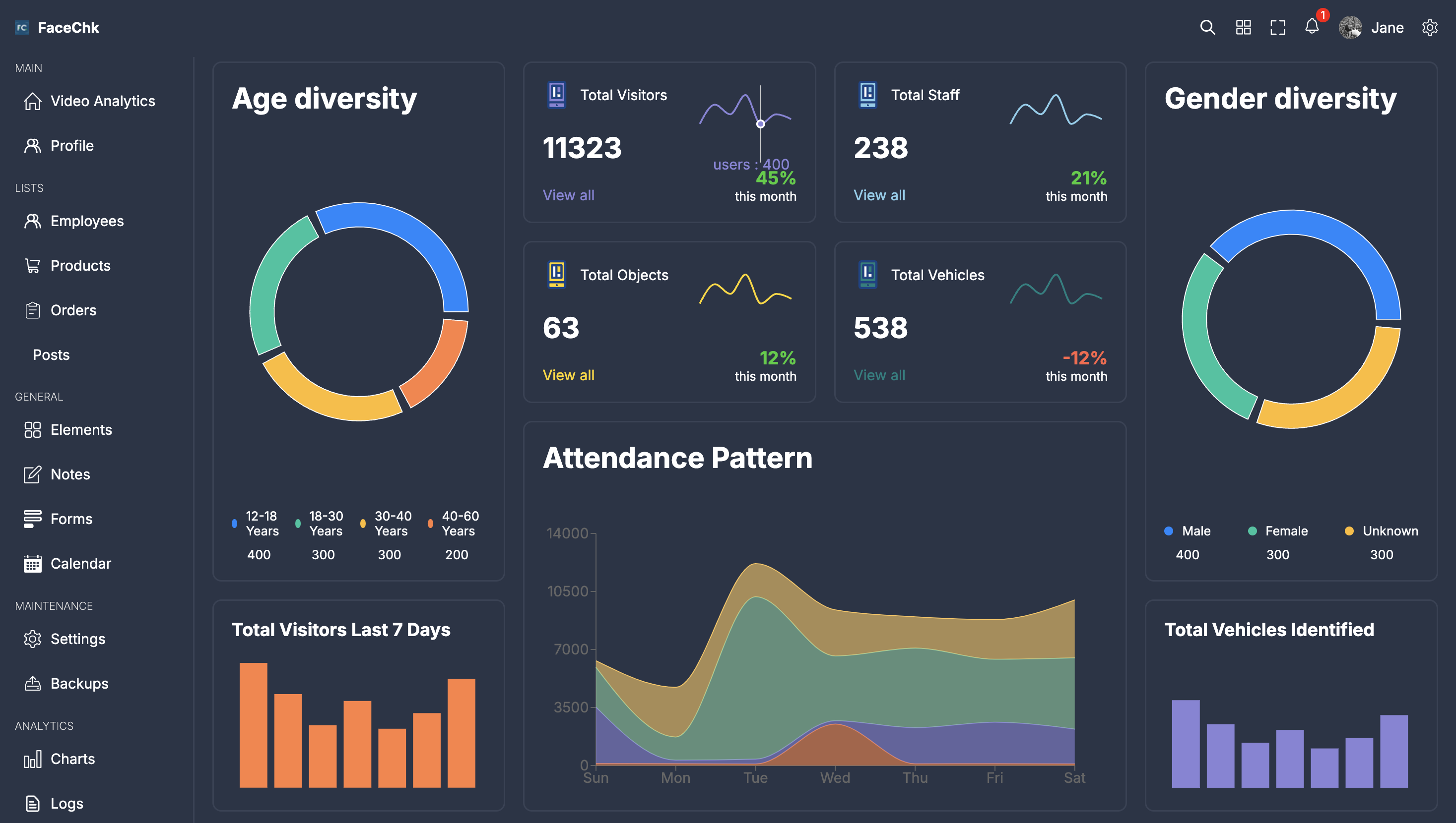 Himanshu Mishra | Backend Engineer Portfolio